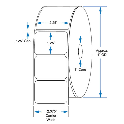 Thermal | Kenco Label & Tag