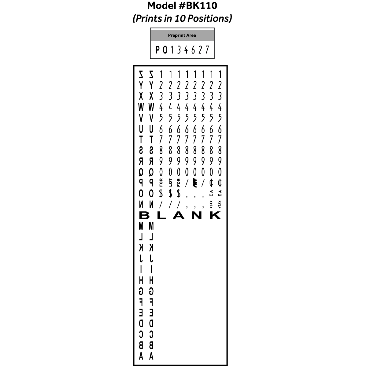 Kenco BK110 One Line 10-Character Labeler for Pricing, Lot Numbering, Dating