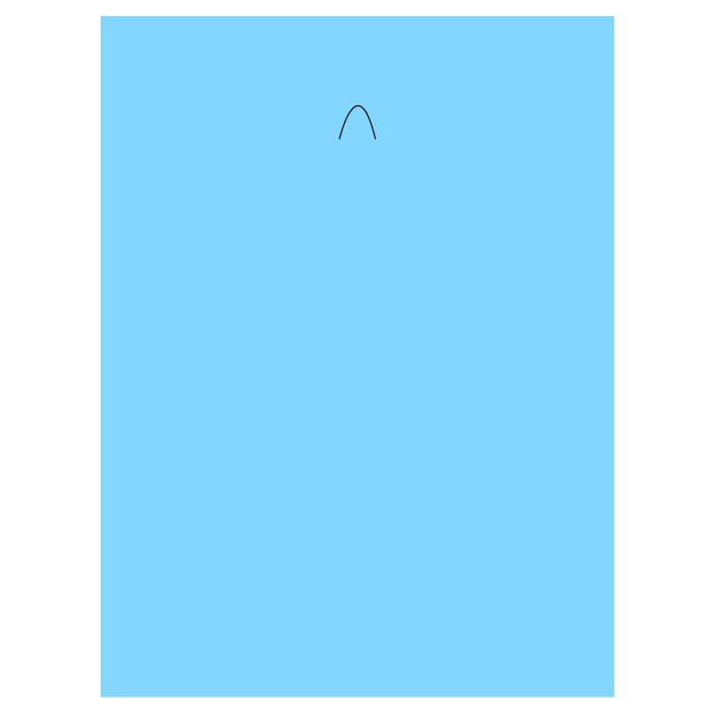 Thermal | Kenco Label & Tag